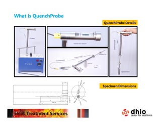 Quench Heat Treatment Simulation Software | PPT