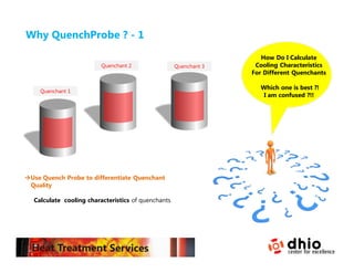 Quench Heat Treatment Simulation Software | PPT