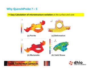 Quench Heat Treatment Simulation Software | PPT