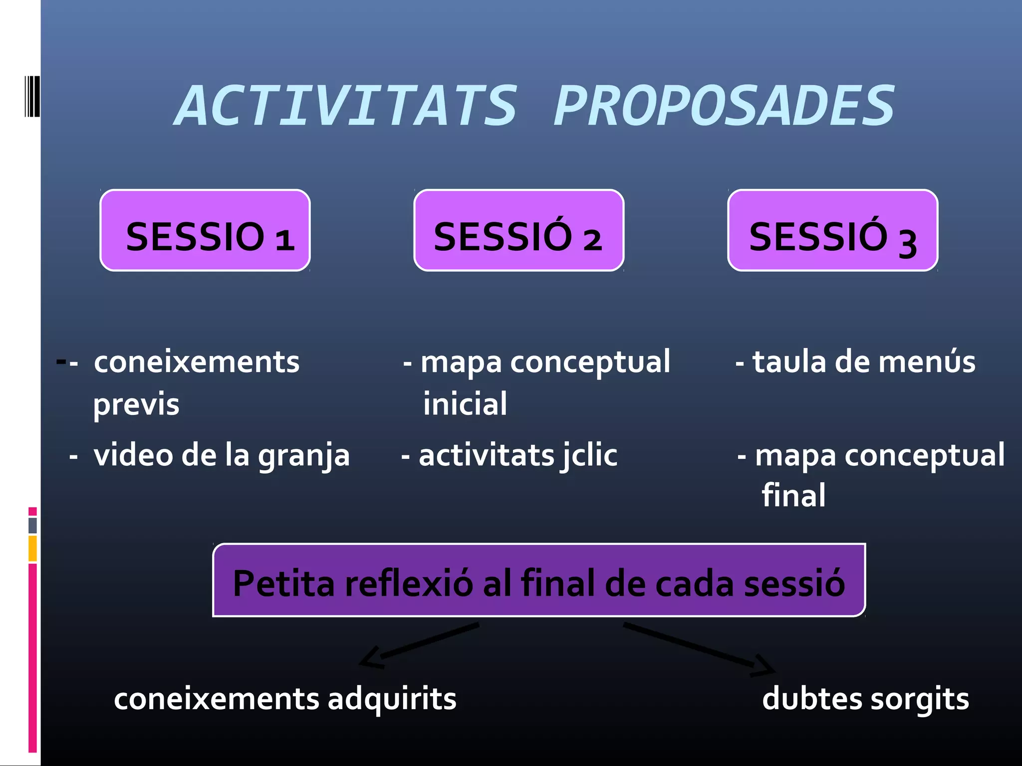 PROJECTE: D'on venen els aliments que mengem? | PPT