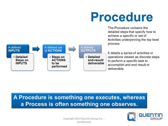Difference between a Policy, Process and Procedure | PPT