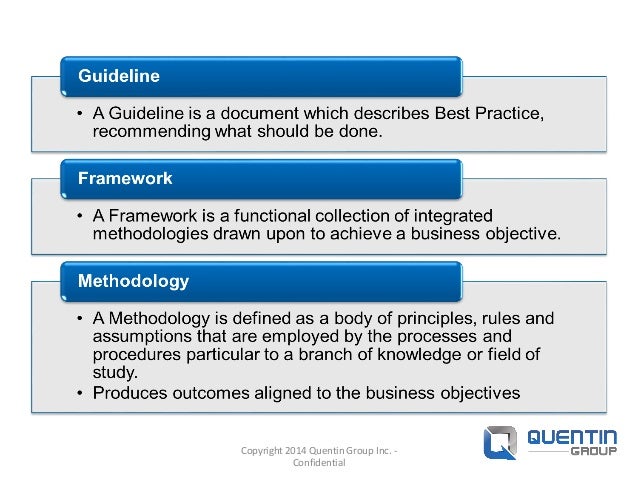 Difference between a Policy, Process and Procedure