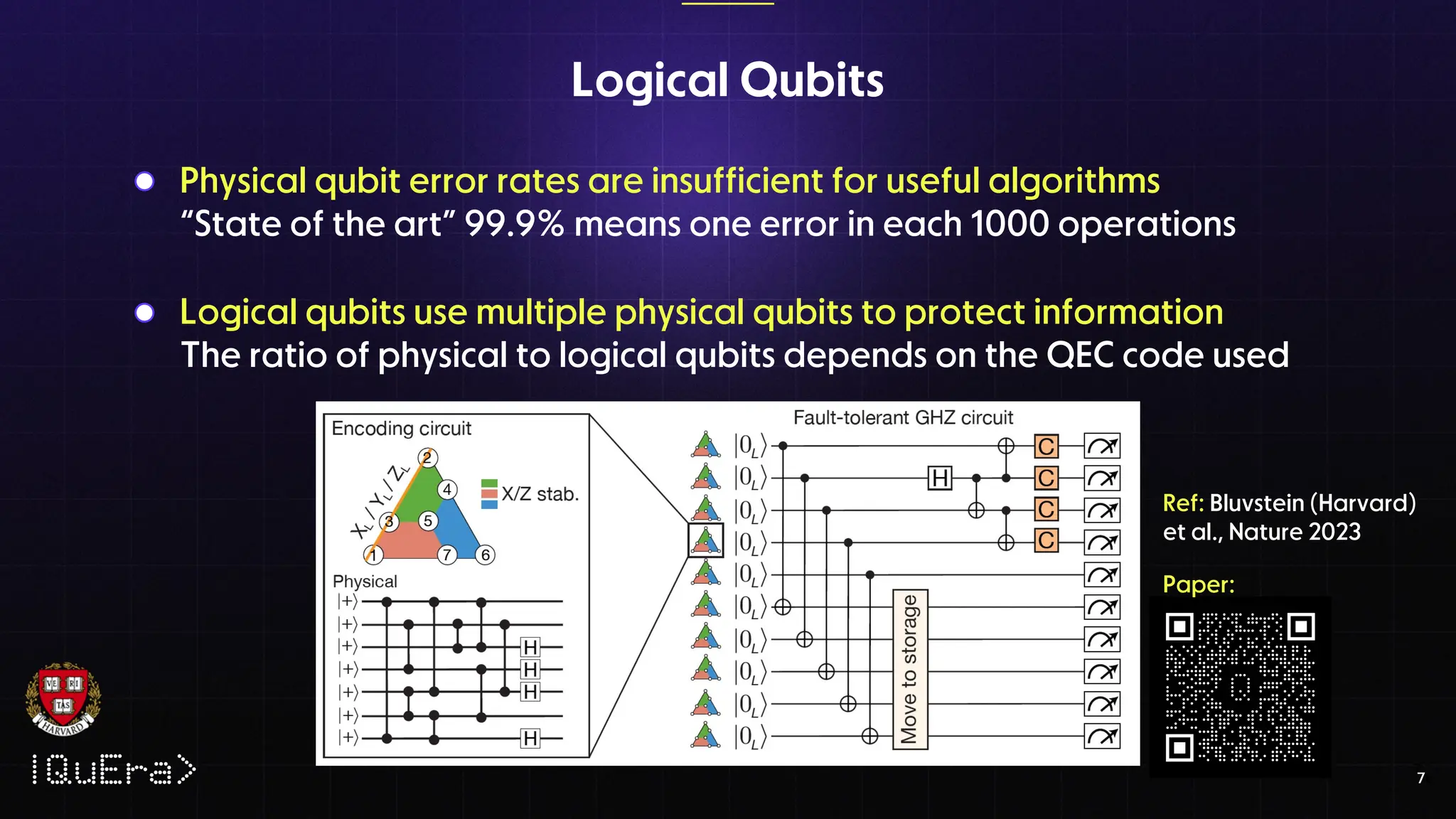 QuEra's path to fault-tolerant quantum computers, Dec 2023 | PPT