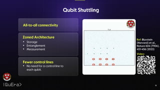 QuEra's path to fault-tolerant quantum computers, Dec 2023 | PPT