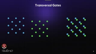 QuEra's path to fault-tolerant quantum computers, Dec 2023 | PDF