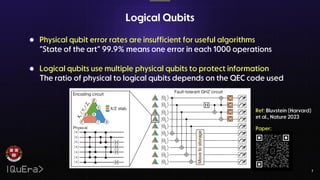 QuEra's path to fault-tolerant quantum computers, Dec 2023 | PPT