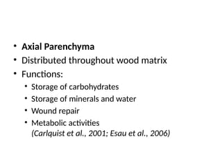 Quercus_semecarpifolia dominant Himalaya oak tree | PPTX