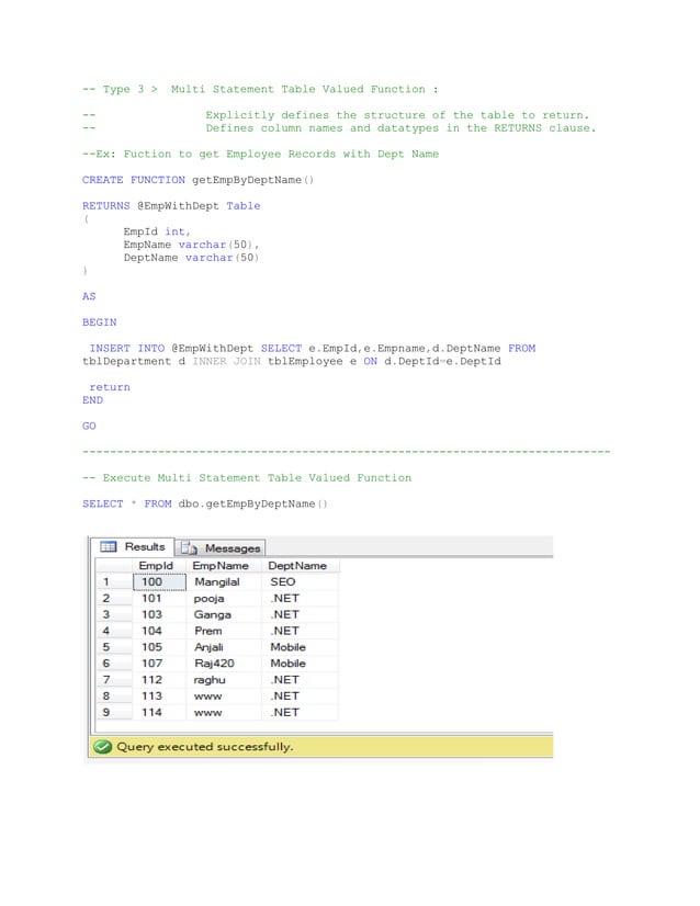 Queries assignment udf_and_triggers | PDF