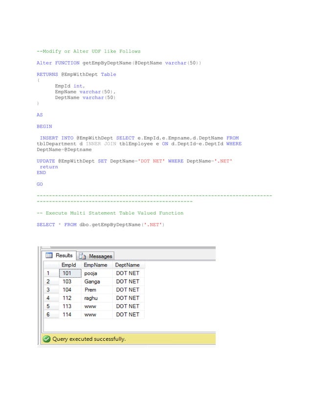 Queries assignment udf_and_triggers | PDF