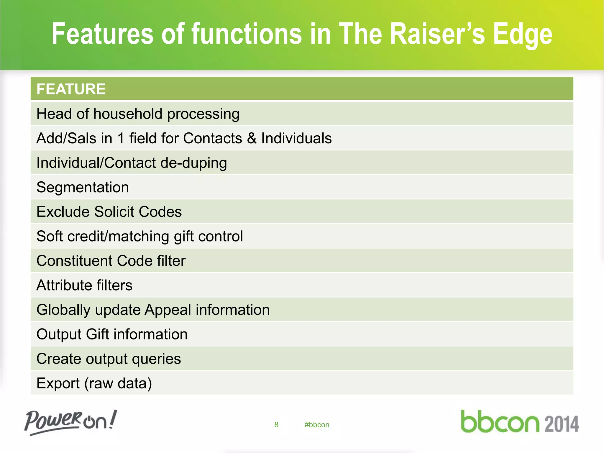 Queries, Exports, Reports: Where to go in The Raiser's Edge | PDF