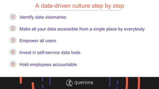 Self-service data preparation for AI & Data Science | PPTX