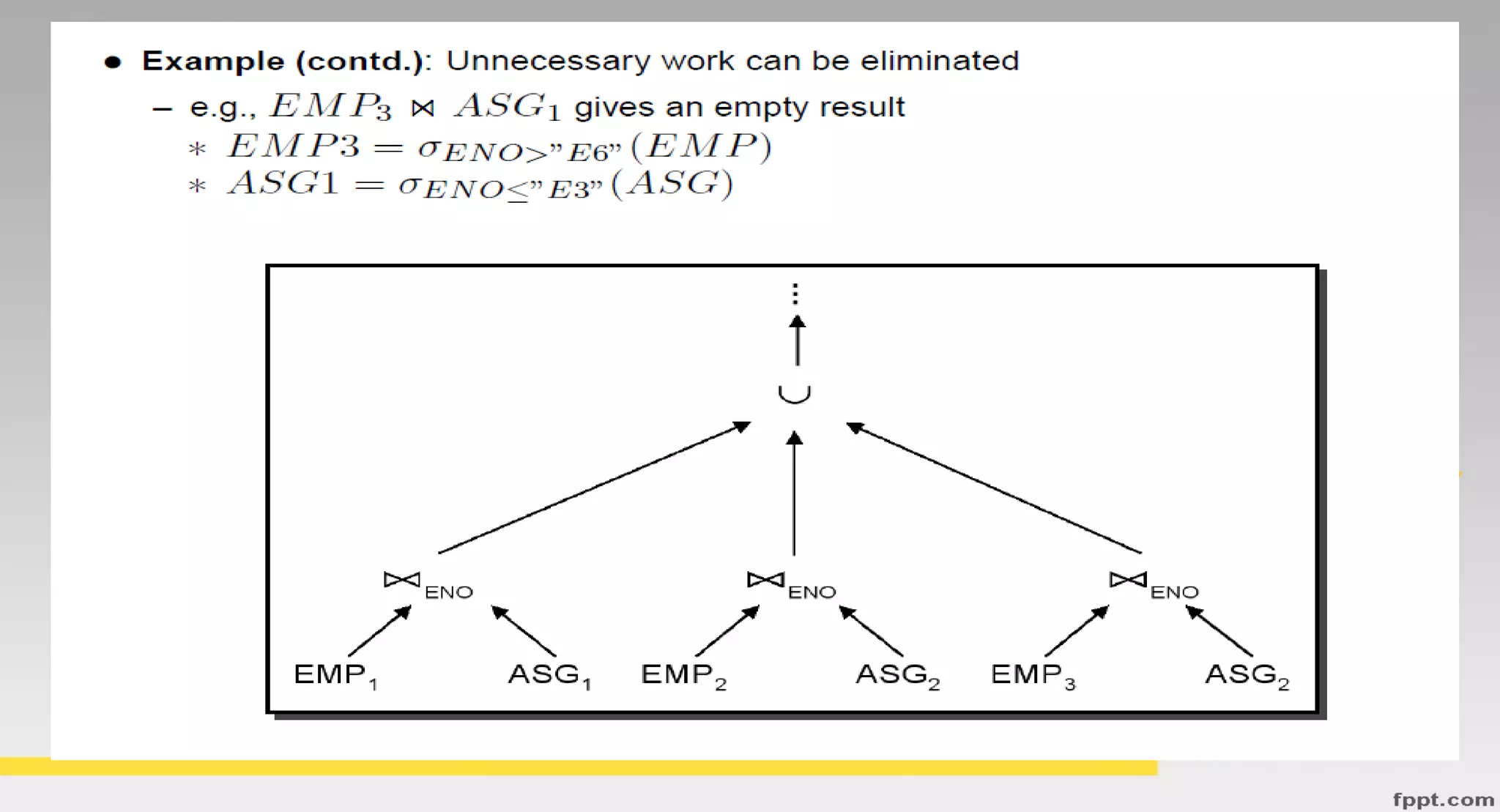 Query Decomposition and data localization | PPT Query Decomposition and data localization | PPT