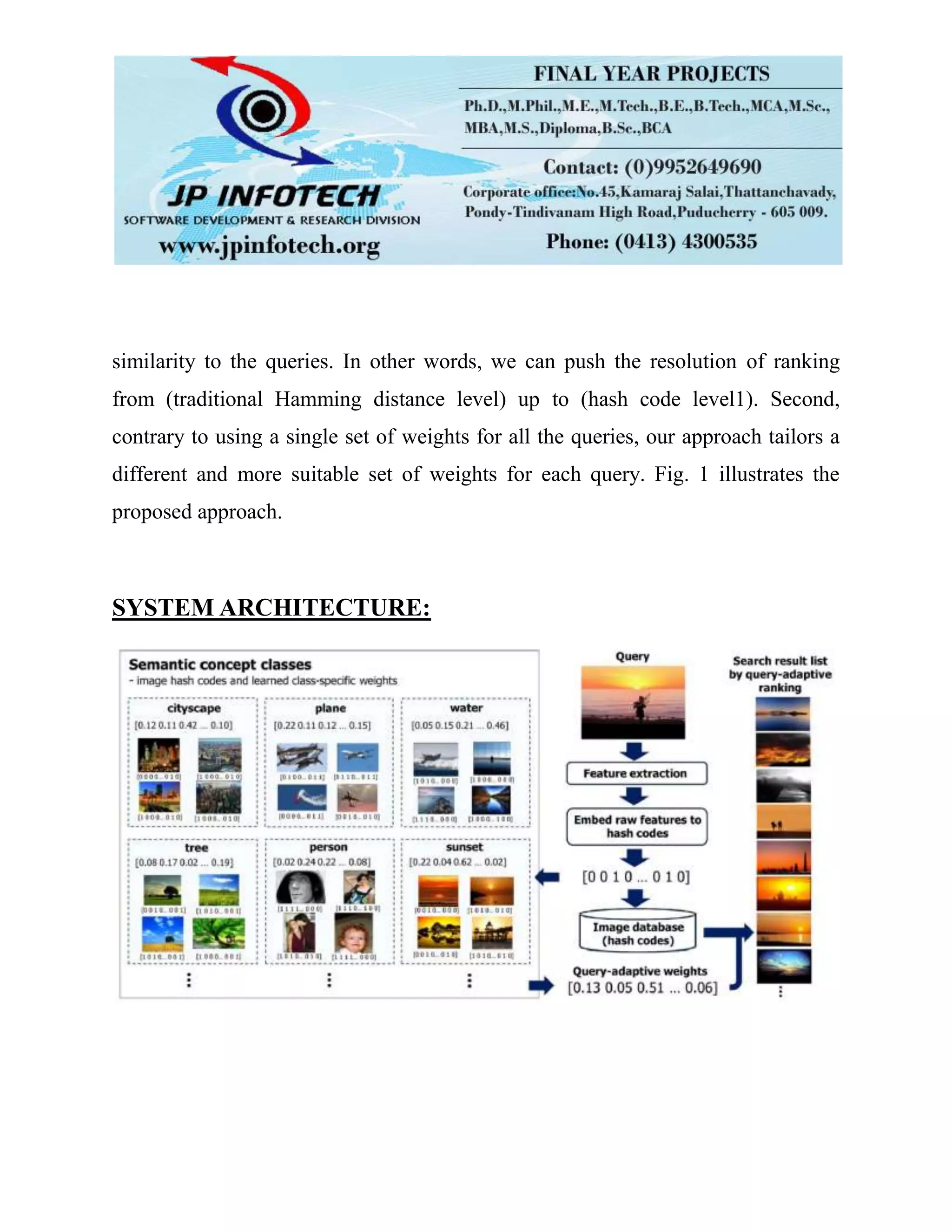 Query adaptive image search with hash codes | PDF
