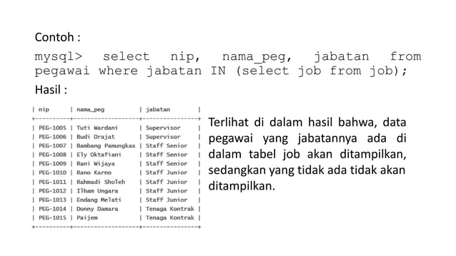 Materi SQL Query Berjenjang | PPT