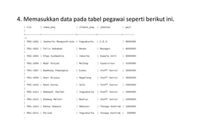 Materi SQL Query Berjenjang | PDF