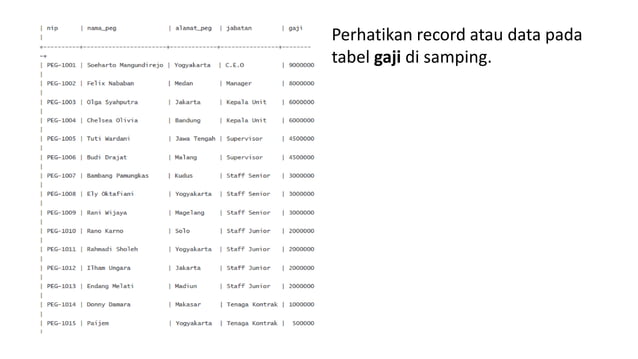 Materi SQL Query Berjenjang | PDF