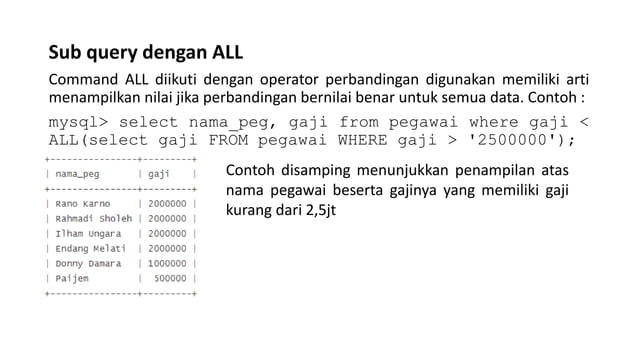 Materi SQL Query Berjenjang | PDF