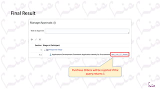 BPM rejection with query | PDF