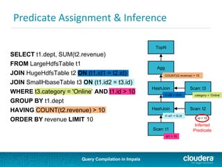 Query Compilation in Impala | PPTX
