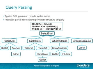Query Compilation in Impala | PPTX