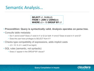 Query Compilation in Impala | PPTX