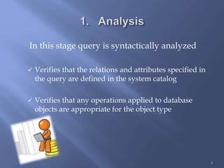 Query decomposition in data base | PPTX