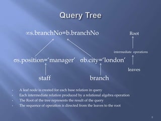 Query decomposition in data base | PPTX