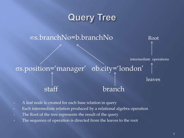 Query decomposition in data base | PPTX