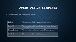 Query design | PPT