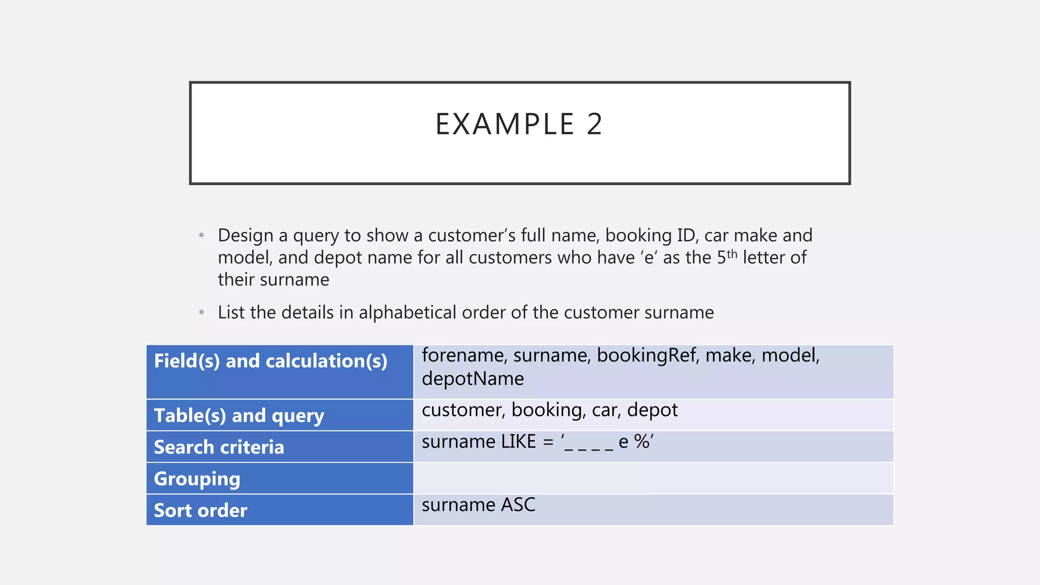 Database Query Design | PPT