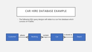 Database Query Design | PPT