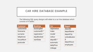 Database Query Design | PPT