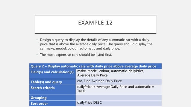 Database Query Design | PPT