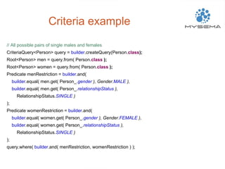 Querydsl overview 2014 | PPT