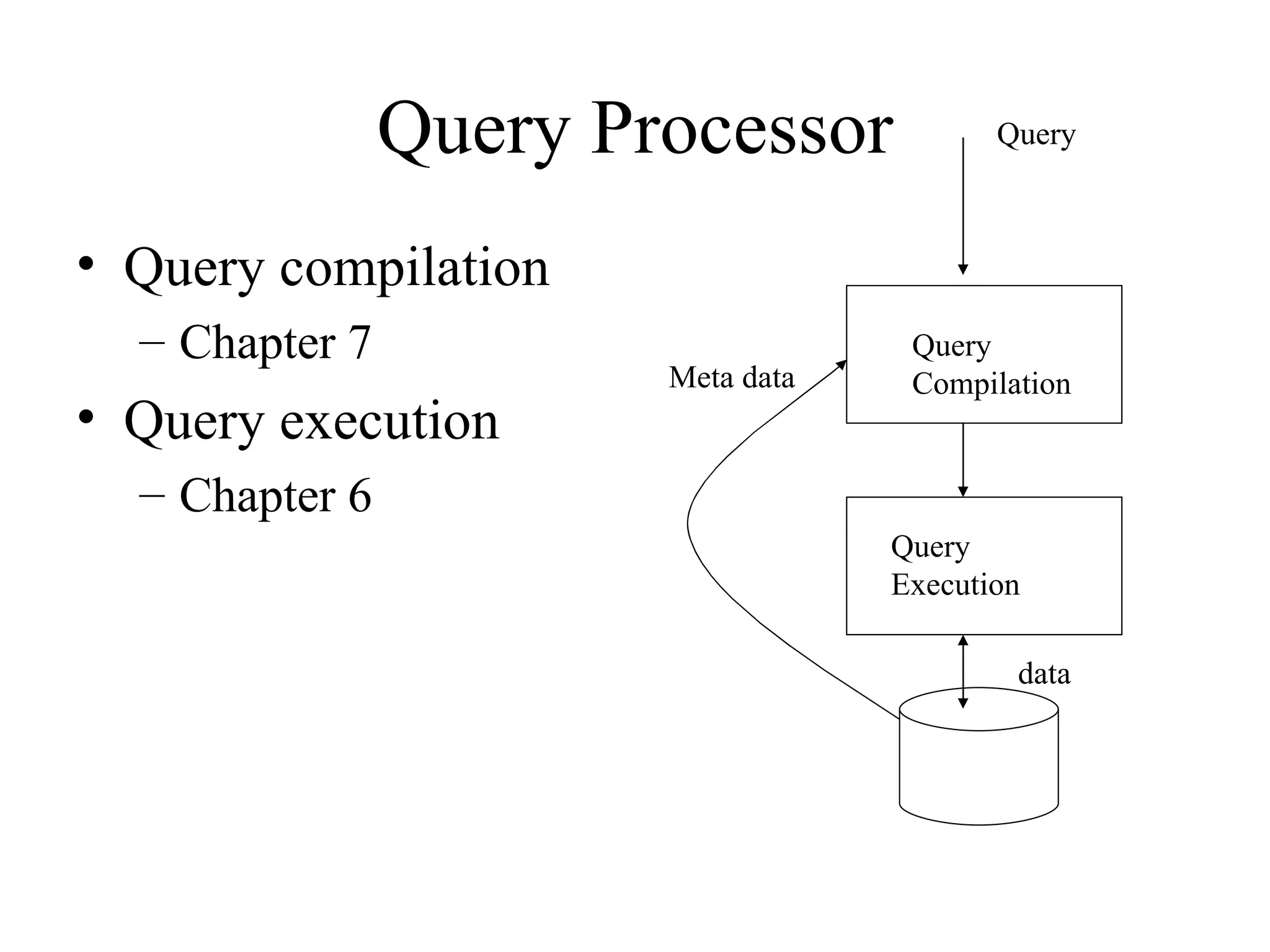 Query execution | PPT