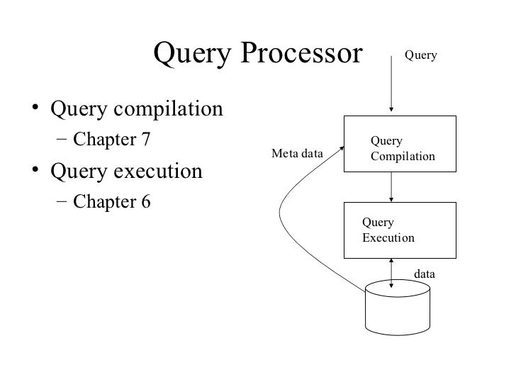 Query execution