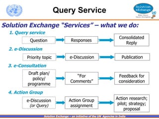 Query formulation (chapter 1) | PPT | Search | Internet