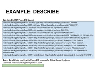 Querying Bio2RDF data | PDF | Databases | Computer Software and Applications