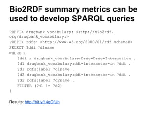 Querying Bio2RDF data | PDF | Databases | Computer Software and Applications
