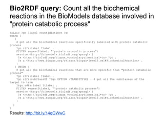 Querying Bio2RDF data | PDF | Databases | Computer Software and Applications