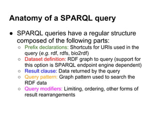 Querying Bio2RDF data | PPT