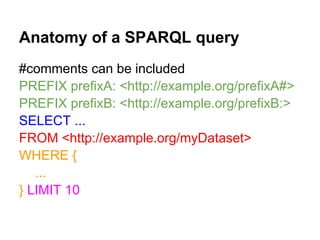 Querying Bio2RDF data | PDF | Databases | Computer Software and Applications