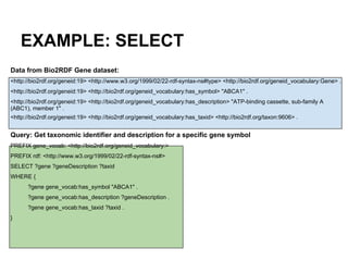 Querying Bio2RDF data | PDF | Databases | Computer Software and Applications