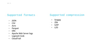 Querying Data Pipeline with AWS Athena | PDF
