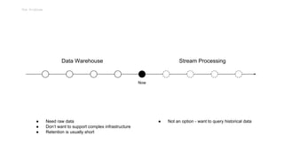 Querying Data Pipeline with AWS Athena | PDF
