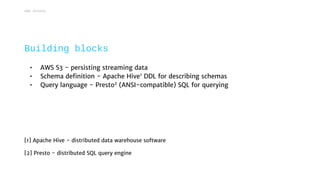 Querying Data Pipeline with AWS Athena | PDF