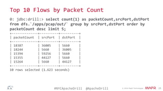 Querying Network Packet Captures with Spark and Drill | PPTX | Databases | Computer Software and ...