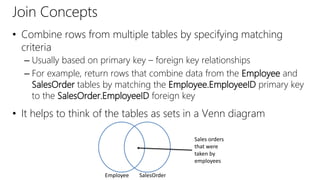 Querying_with_T-SQL_-_03.pptx