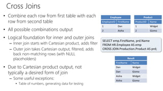 Querying_with_T-SQL_-_03.pptx