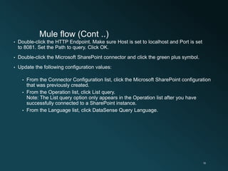 Query in share point by mule | PPTX